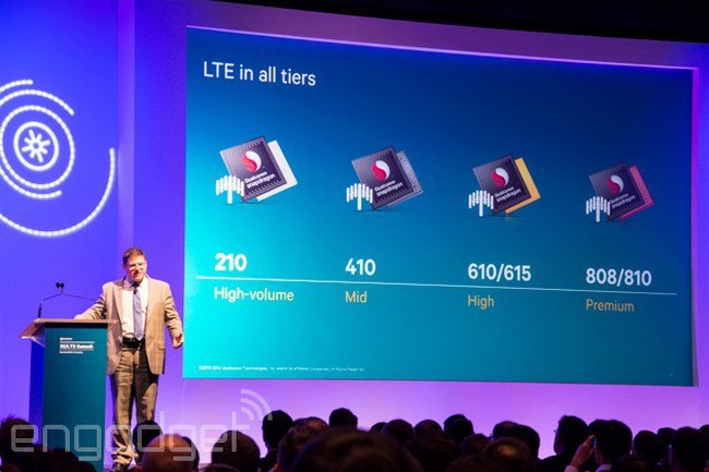 #Qualcomm представила SoC Snapdragon 210 с поддержкой 3G/4G LTE и LTE ...